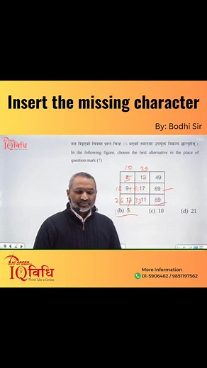 4.5K views · 300 reactions | Insert the missing character (shortcut trick) By: Bodhi Sir Bodhi Sarowar IQ Vidhi - Nepal First Institute of IQ #iqvidhi #reels #shorts #reelsfb | Bodhi Sarowar | Facebook