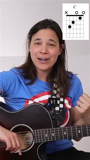 Hey everyone! In this short tutorial, I’m teaching you how to play Sweet Caroline by Neil Diamond — a fun, upbeat classic that’s perfect for sing-alongs! 🎶 I’ll walk you through the chords and strumming pattern so you can start playing it in no time. Let’s jam! 💛🎸 #sweetcaroline #neildiamond #songtutorial #laurenbatemanguitar #7levelguitarsystem #guitarenthusiast #learnguitar #guitarplayer #learnguitaronline #onlineguitarcourse #guitarmadefun #guitarchallenges #guitarsongs #learntostrum #guit