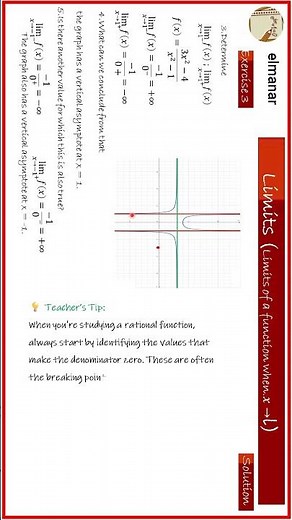 Limits, Asymptotes & Graph Behavior | Complete Rational Function Review