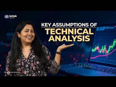 Technical Analysis Explained - 4 Core Assumptions Every Trader Must Know! 📊 | Kotak Securities