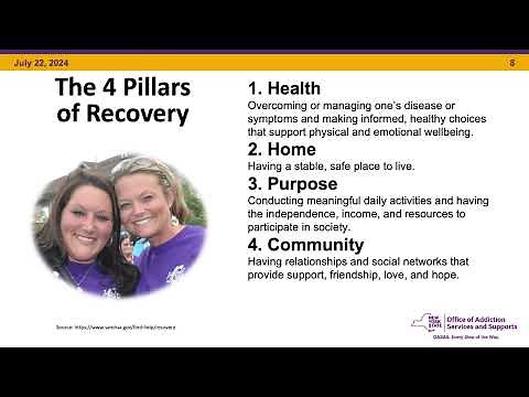 Learning Thursday: Recovery Residences 101
