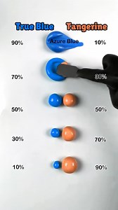 39K views · 351 reactions | Ratio mixing tangerine + true blue! Which was your favorite result? #colormixing #satisfying | Satisfying ASMR | Facebook