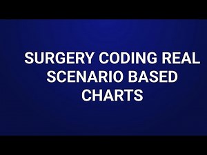 Surgery Coding Navigation 3M