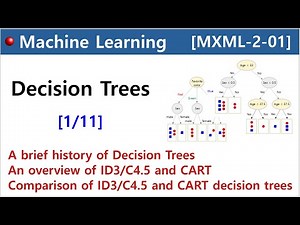 [MXML-2-01] Decision Trees [1/11] - Introduction to Decision Trees