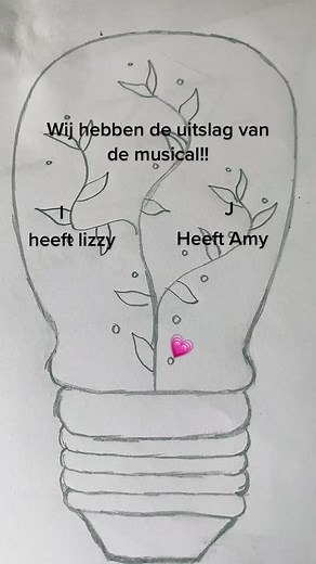 Video's van musical_soap.in.de.soep (@musical_soap.in.de.soep) met original sound - tipss ⚡🥥🐚