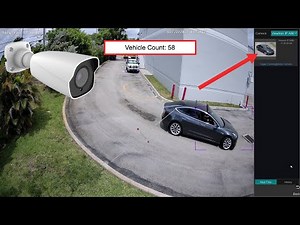 Traffic Count Camera Function of 4K AI Security Camera