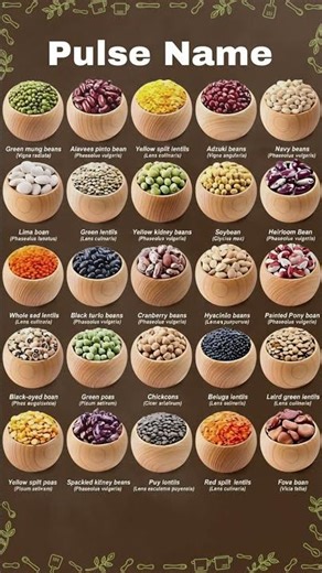 Types of Pulses You Must Know | HackDish Kitchen Hacks #pulse