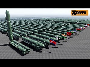 Ballistic Missile fleet strength by Country 2023 #ballisticmissile #comparison #strength #country