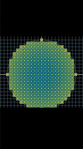 How to derive a formula for π