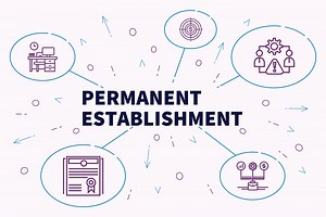 The Income Tax Implications of Permanent Establishment in Mexico