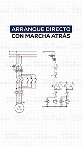 166K views · 2K reactions | Control manual y automático de una bomba monofásica ⚡ El sistema consta de un interruptor termomagnético y diferencial que protege el circuito. Se tiene un contactor como elemento de mando que se activa de manera directa por el selector en modo manual o mediante el censado del sensor de nivel tipo flotador en modo automático. Este sistema se utiliza para llenar el tanque en una vivienda. | Suiler Altamirano - Control+ | Facebook