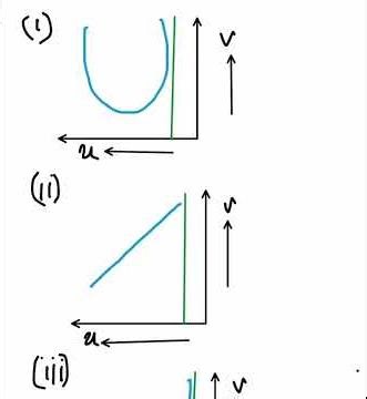 Jan JEE 2025 Questions and solutions | Class 12 Physics | JEE | NEET | Ray Optics |