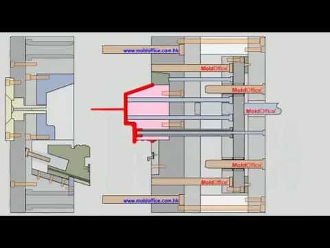 injection mold cavity slide