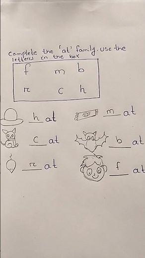 “AT Family Words Worksheet for Kids | Hat, Cat, Mat, Bat, Rat Learning”