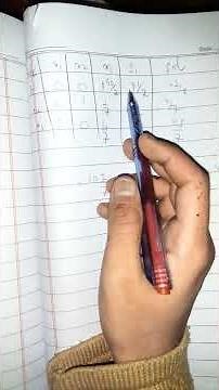 next part example number 1 two phase ka operation research 1 sem 7 Lec series