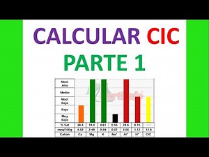 How to calculate CEC (cation exchange capacity) part 1