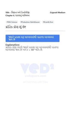 10th Science Chapter 6 Prakashnu Vakribhavan Krantik Kon