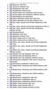 IP DRG basic guidelines || Medical Coding || Inpatient