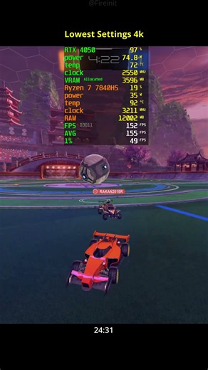 Rocket League Test on RTX 4050 Laptop (Competitive Lowest Settings 4k)