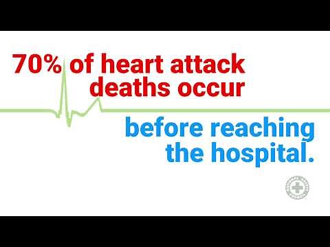 NSC | First Aid Heart Attack