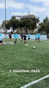 Overlap Drill With Finishing 🎯🎯 🎥 Credit To @coachmichael_california - You Can Find These On Tiktok 👏🏻 #drills #thirdmanrun #finishingdrills #mancity #soccerdrills #soccertraining #attackingdrills #attackingthird #soccercoaches #footballcoaches #coacheslife #attackingfootball #shootingdrills #grassrootsfootball #soccerschool #footballplayer #footballer #footballislife #footballskills #instasoccer #youthsports #433skills #progressoverperfection #hardworkdedication #letsfootball #PepGuardiola