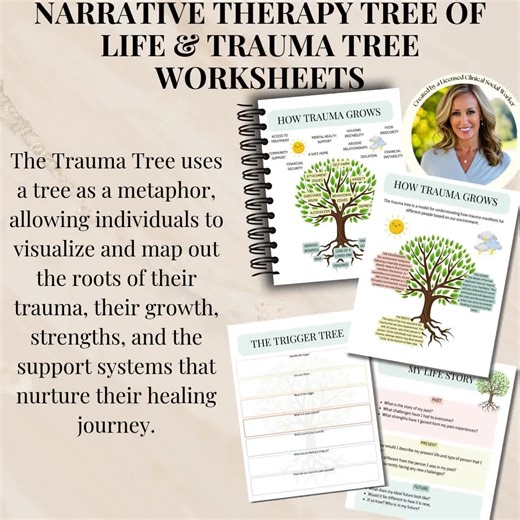 Narrative Therapy Worksheet Bundle Tree of Life and Trauma Tree Life Story, Tree of Life, PTSD & Trauma Therapy, Anxiety Coping Skill, EMDR - Etsy