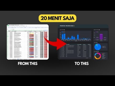 Budget Tracker Visualization Dashboard in Looker Studio | Tutorial