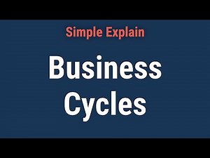 Business Cycle: What It Is, How to Measure It, the 4 Phases