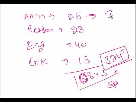 SSC CGL 2025 😱😱 self given exam review tough paper ??