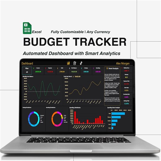 2026 Budget Tracker Excel Spreadsheet | Income, Expense, Debt Payoff, Savings, Investment Tracker | Ultimate Dashboard - Etsy Canada
