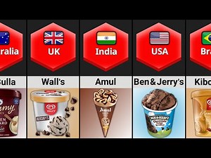 Ice-Cream From Different Countries