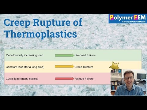 Creep Rupture of Thermoplastics