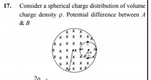 Consider a spherical charge distribution of volume charge densi... | Filo