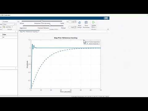 How to Tune a PID Controller in MATLAB Simulink | MATLAB Tutorial | MATLAB solutions #matlab #pid