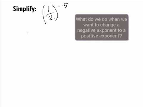 College Algebra Prerequisite - Fraction with a Negative Exponent Example