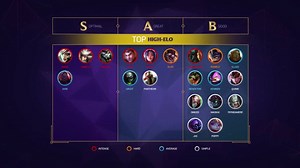 It's finally here!! The Rise and Terror of Urgot!! Also, its the Mobalytics Patch 8.18 Tier List! Check out both the normal and high-elo tier lists! The full video can be seen at https://moba.lol/2MtmHJg As always, make sure to let us know what you think! #leagueoflegends | Mobalytics | Facebook