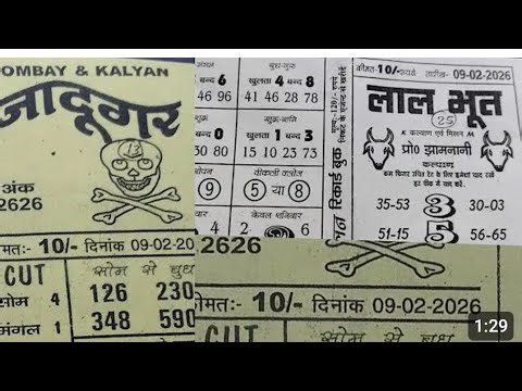 09/02/2026 jaduger chart || lal bhut chart kakyan || Lalbhut chart men bazar
