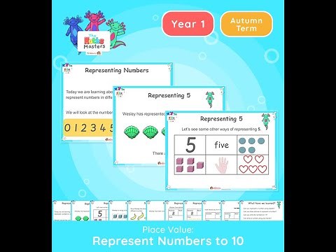 Year 1 | Representing Numbers up to 10 Lesson Presentation