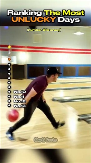 Ranking The Most UNLUCKY Days | Part 28 🤣 #funny #unlucky #funnyshorts