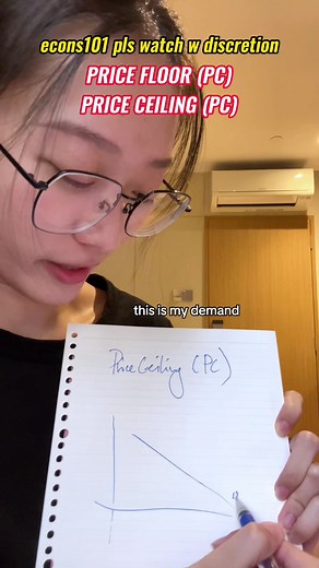 Exploring Economics: Price Ceiling, Price Floor, and Demand & Supply