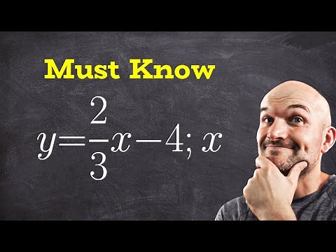 All students must know how to solve for x