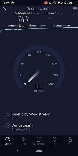 Kinetic by Windstream Internet speed test