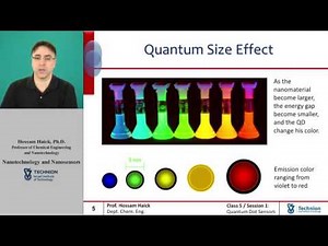 16. Definition and Properties of Quantum Dots