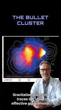 MOND, Thin Galaxies and the Bullet Cluster. #cosmology #science #physics #philosophy