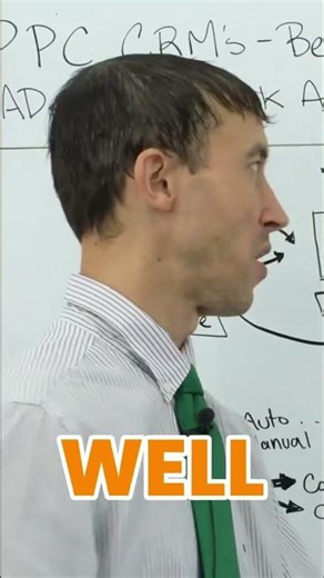 Boost CRM Data: Google Ads & Facebook Ads Tracking