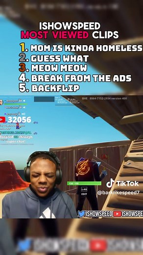 Top 5 Most Viewed Clips of IShowSpeed