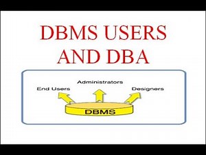 DBMS USERS AND DBA (DATABASE ADMINISTRATOR)
