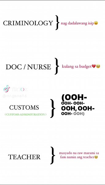 Customs Administration Course for Future Customs Brokers