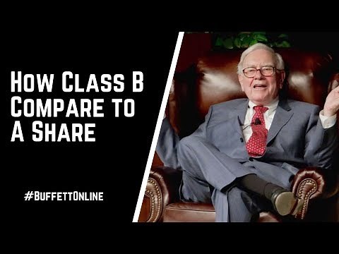 How Class B Shares Compare to A Share