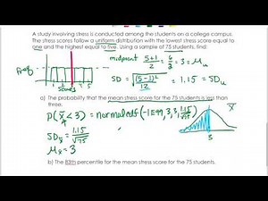 Example: Uniform Distribution and The Central Limit Theorem